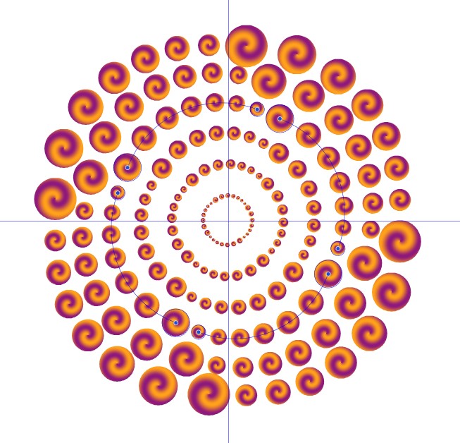 Transform/rotate after blending, weird behaviour or crashes VS | VectorStyler