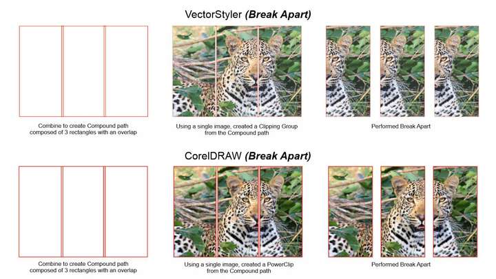Break Apart In VS Vs CorelDRAW Vs Illustrator VectorStyler